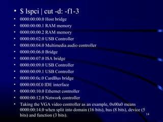 Pcie Drivers Basics PPT Operating Systems Computer Software And Applications