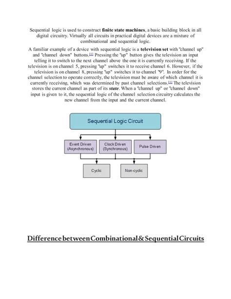 Programmable Logic Array Docx Programming Languages Computing