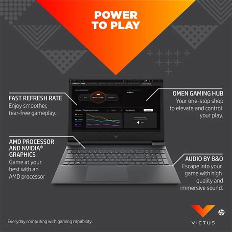 Victus By Hp 16 D0023ne New 11gen Core I7 8 Cores W Rtx 3060 W144hz
