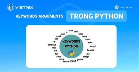 Tìm Hiểu Về Keyword Arguments Trong Python