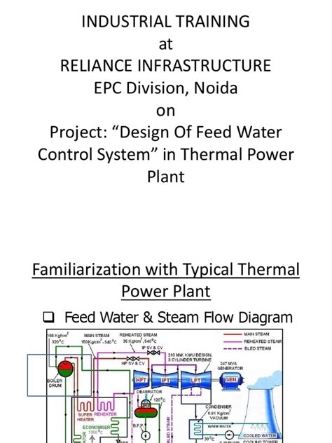power plant training pdf control system thermocouple