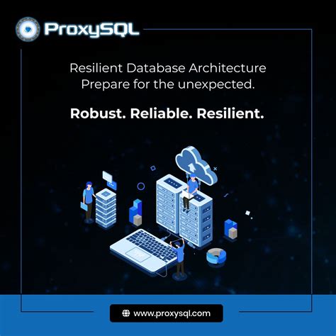 Rene Cannao On Linkedin Databasearchitecture Proxysql Resilience