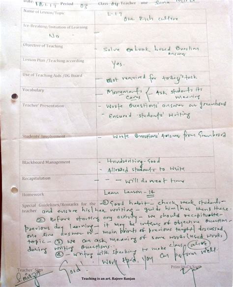 Teacher S Classroom Observation Format School Education Solutions