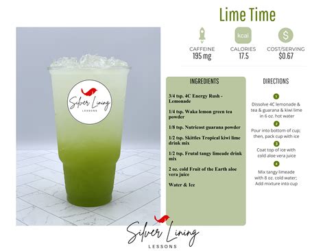 Lime Time Silver Lining Lessons