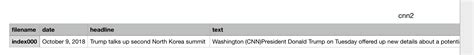 Python I Want To Open Html Files In A Directory Folder Sequentially
