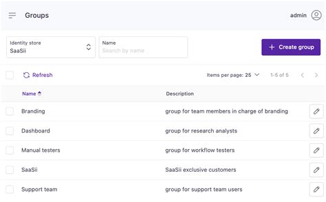 Creating A Group