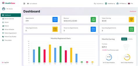 HealthEase Medical HTML Dashboard