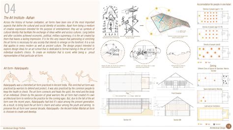 Shraddha Vishwakarma Architectural Design Portfolio By Shraddha
