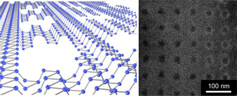 Periodic Arrays Of Phosphorene Nanopores As Antidot Lattices With Tunable Properties Drndić