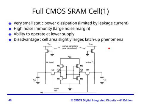 Semiconductor Memory Overview Module 3 Pptx Data Storage And Warehousing Computing