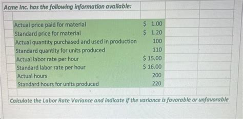 Solved Calculate The Labor Rate Variance And Indicate If The