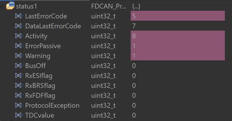 solved fdcan packet sending stuck on pending hal fdcan i page 2