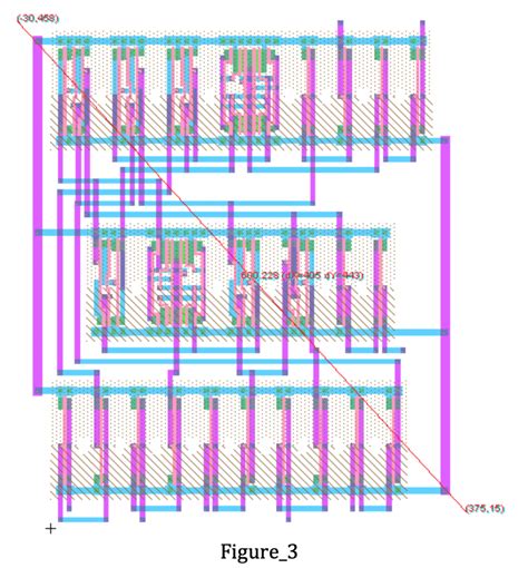 4 Bits Multiplier Design In Electric Vlsi With Vhdl Built Layout