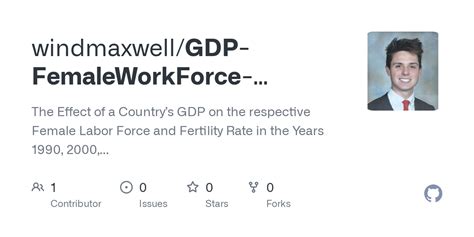 GitHub Windmaxwell GDP FemaleWorkForce CountryAnalysis The Effect Of A Countrys GDP On The