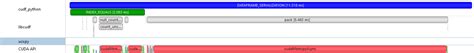 Test Pack Unpack W CuDF Merge Issue 665 Rapidsai Dask Cuda GitHub