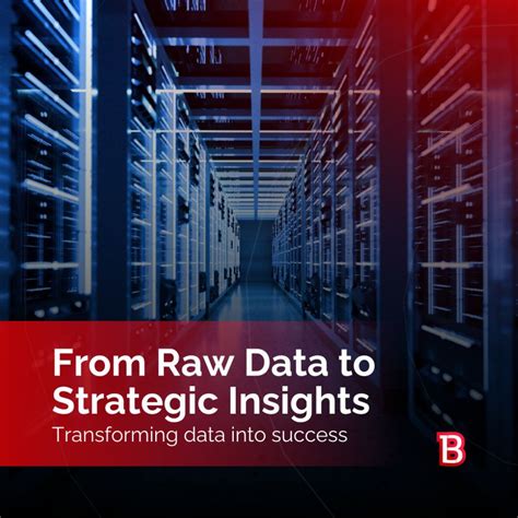 Strategicinsights Dataanalysis Buzzvel Datasolutions