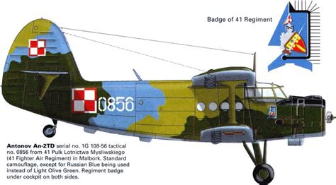 Pin On Antonov An An And Its Versions