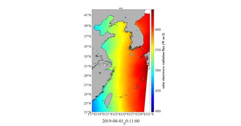 ROMS WRF Couple Error Issue DOI USGS COAWST GitHub