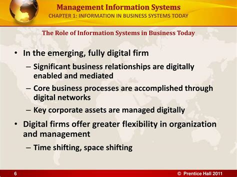 Ppt Information Systems In Business Today Powerpoint Presentation Free Download Id1129755
