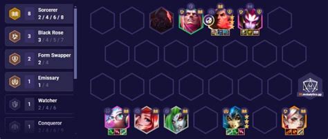 Best TFT Team Comps Builds Patch Set Mobalytics