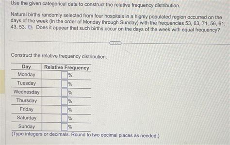 Solved Use The Given Categorical Data To Construct The