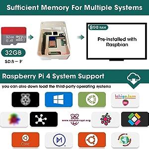 Amazon Vesiri Raspberry Pi 4B Starter Kit日本技適取得 Raspberry Pi 4 Model B RAM 8GB ラズベリーパイ4B 技適