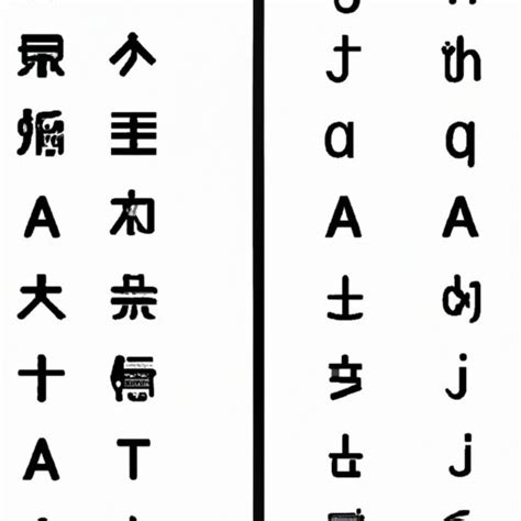 Understanding Japanese Script Writing Kanji Hiragana And Katakana