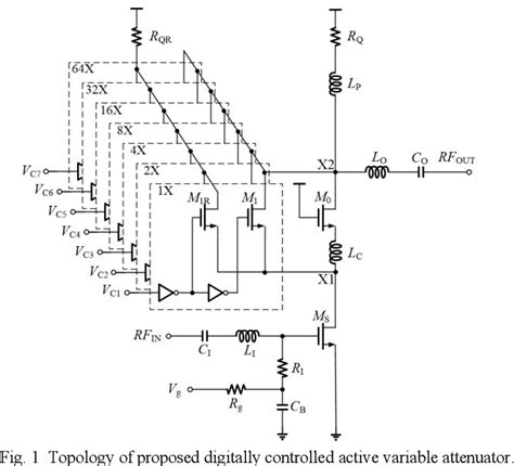 Figure 1 From A 618 Ghz Active Variable Attenuator With Minimized