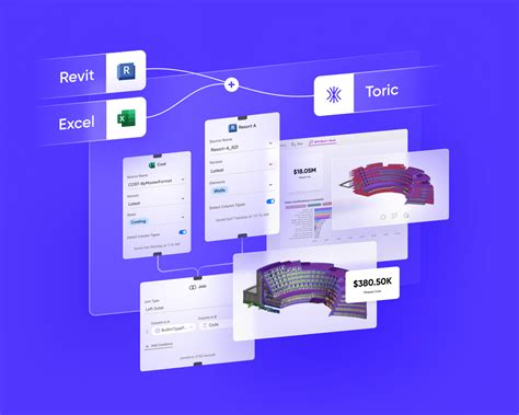 How To Use Revit Data To Perform Cost Estimation Analytics Quantity Takeoff Toric