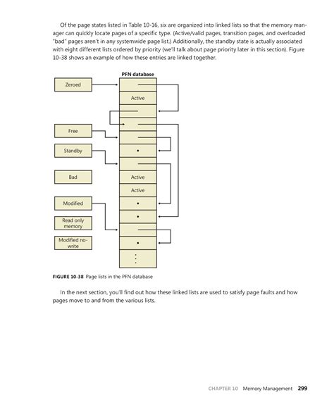 Windows Internals Part 2 Willington Island Page 321 Flip Pdf