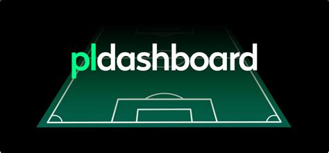 Football Api · Github Topics · Github