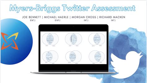 GitHub Twitter Personality Predictor Capstone Project Capstone Project Acquired Data Via Web