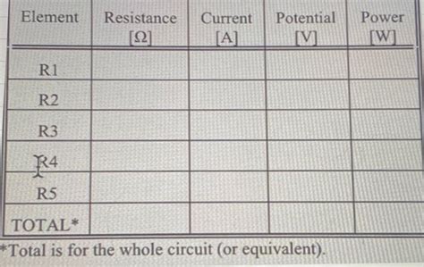 Solved Determine The Totals And Individual Resistor Values Chegg Com
