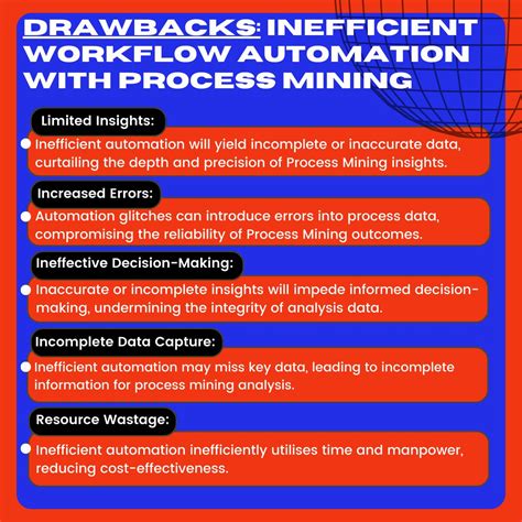 Business Improvement Agency On Linkedin Inefficient Workflow