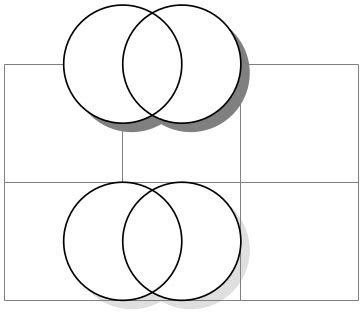 Shape Library PGF TikZ Manual