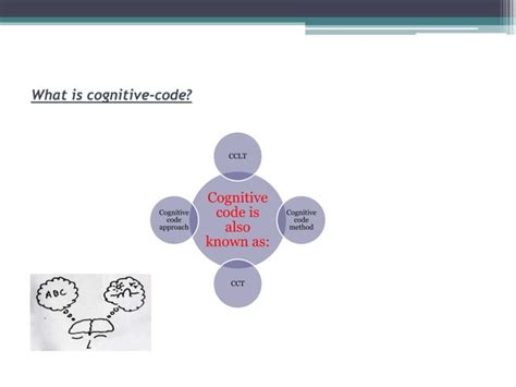Cognitive Code Theory In Applied Linguistics Pptx