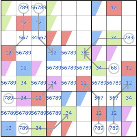 Need Help Same Colored Cells Have Same Value Rsudoku
