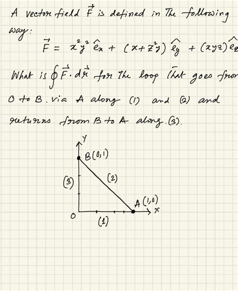 solved a vector field vec f ﻿is defined in the