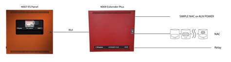 Typical Connections With Rui Communications Simplex Addressable