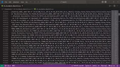 Karthikeyan R On Linkedin Prodigyinfotech Datascience