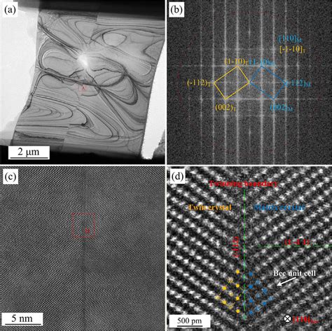 Tem Observations Of A 3 Grain Boundary In Fe 6 5 Si As Cast Strip A Download Scientific
