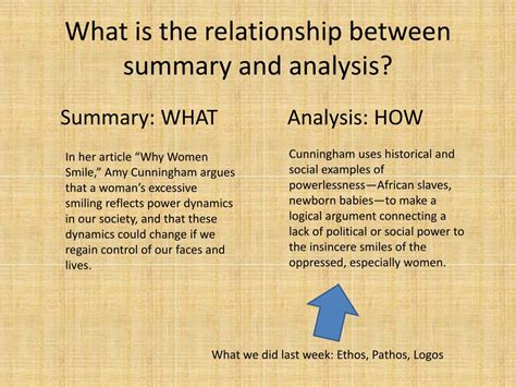 Ppt Summary Versus Analysis Powerpoint Presentation Free Download