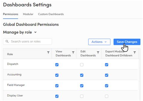 Manage Global Dashboard Permissions