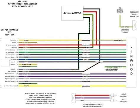 Complete Guide Kenwood Ddx372bt Wiring Harness Installation And