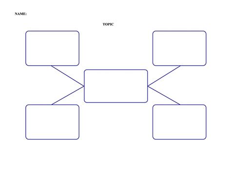 Concept Map Word Template Oconto County Plat Map