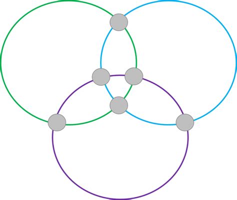 Problem Interlocking Circles Learning You