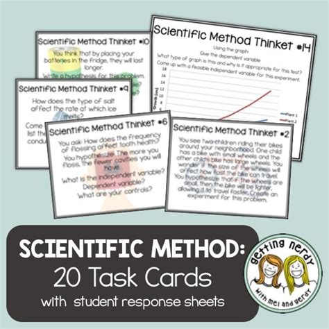 Scientific Method Anchor Chart