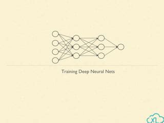 Training Deep Neural Nets PPT
