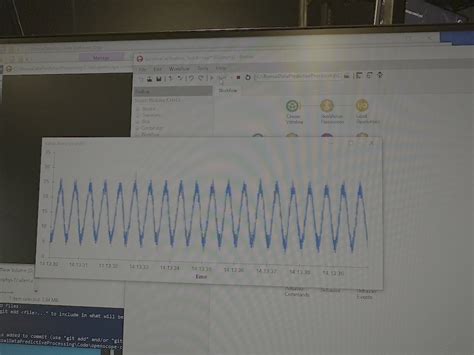 Gamma Calibration Openscope Community Predictive Processing