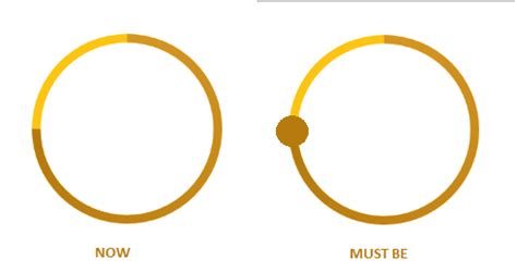 Android ProgressBar With Circle On Start Like A Seekbar Stack Overflow